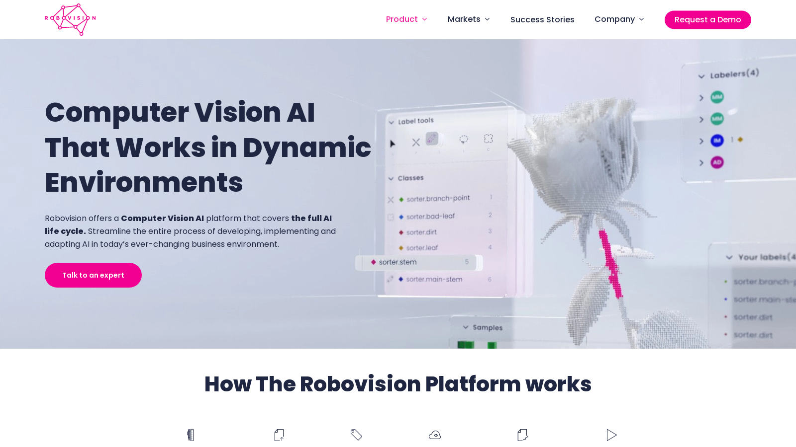 Robovision.ai